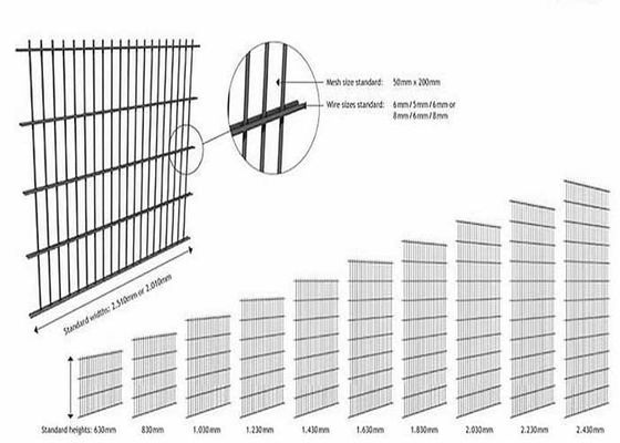 Square Based H2m Double Wire Welded Fence 55X200mm
